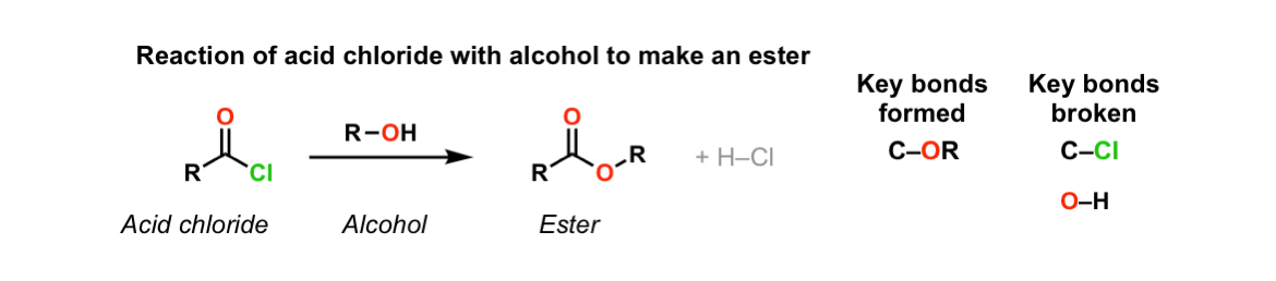 Conversion of acid chlorides to esters through addition of an alcohol – Master Organic Chemistry