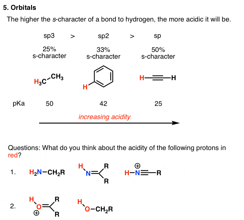 5 Key Factors That Influence Acidity In Organic Chemistry