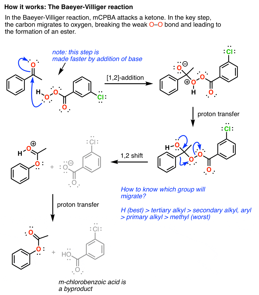 Reagent Friday: m-CPBA (meta-chloroperoxybenzoic acid) – Master Organic ...