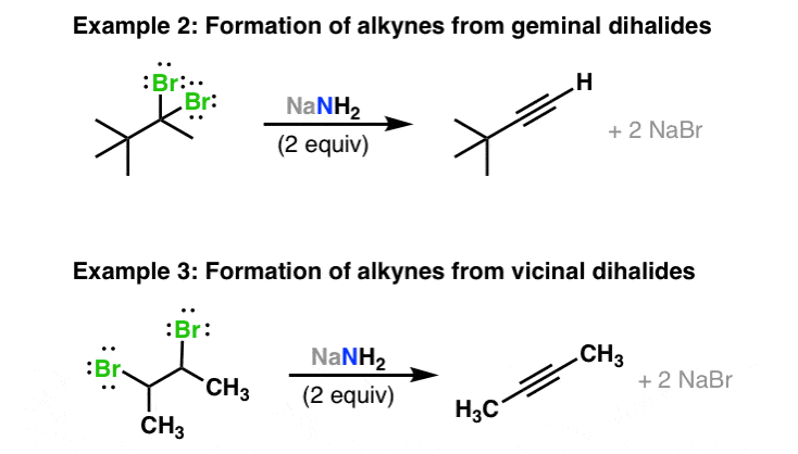 Reagent Friday: Sodium Amide (NaNH2) – Master Organic Chemistry