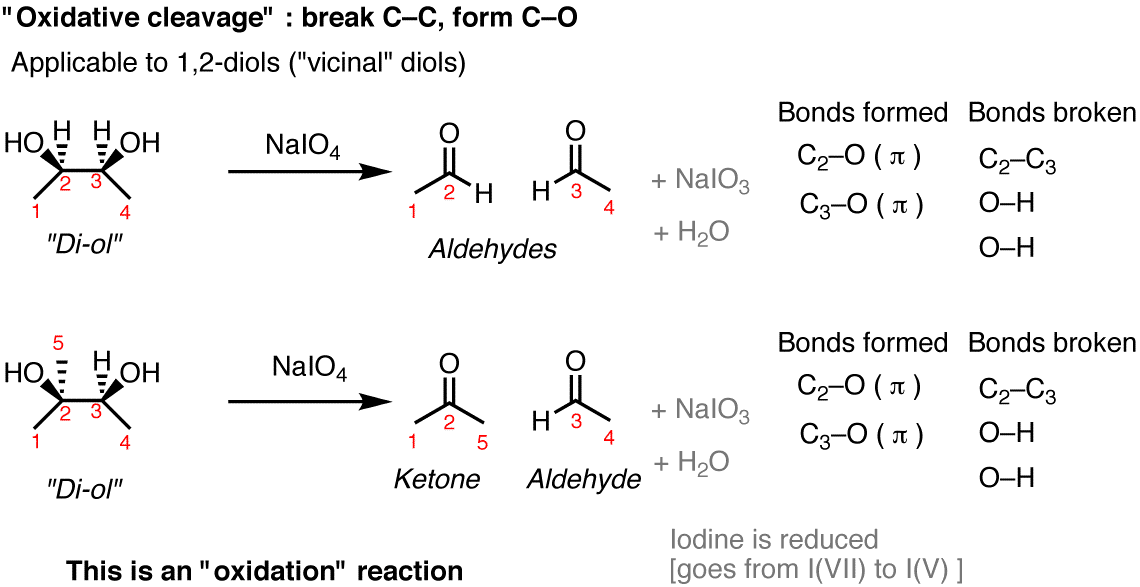 Oxidationnaio4 Diol Cleavage Chemistry Libretexts 4.8: Boration of ...