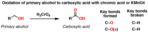Oxidation of primary alcohols to carboxylic acids – Master Organic ...