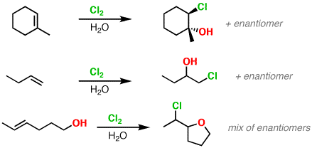 Formation of chlorohydrins from alkenes using water and Cl2 – Master ...