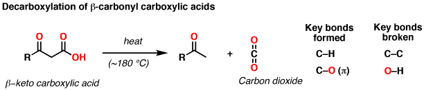 Decarboxylation of beta-keto carboxylic acids – Master Organic Chemistry