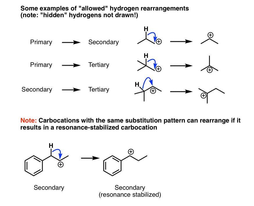 Rearrangement Reactions (1) - Hydride Shifts – Master Organic Chemistry