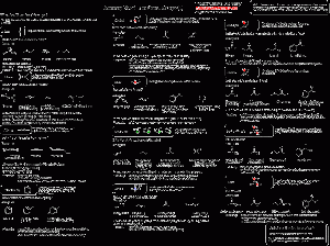 Functional Groups Summary Sheet – Master Organic Chemistry