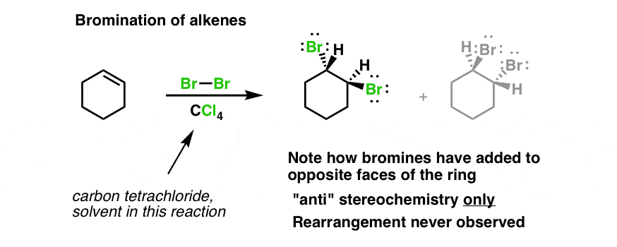Bromination of Alkenes – Master Organic Chemistry