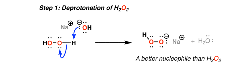 Hydroboration Oxidation of Alkenes Mechanism – Master Organic Chemistry
