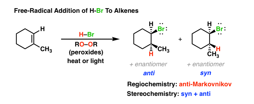 Radical Addition Of HBr To Alkenes w/ ROOR (Peroxides) - Mechanism