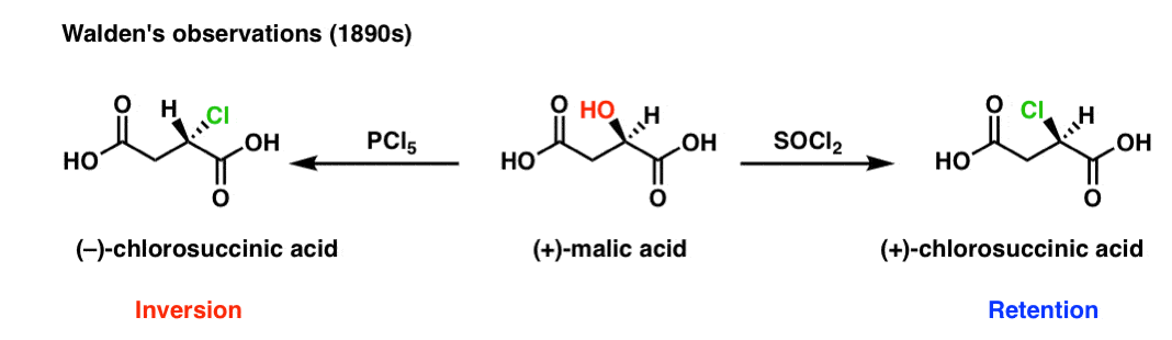 SOCl2 Mechanism For Alcohols To Alkyl Halides: SN2 versus SNi