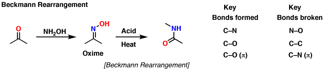 Beckmann Rearrangement – Master Organic Chemistry