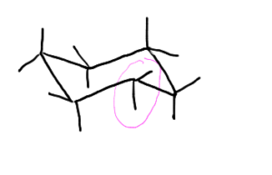 How To Draw The Cyclohexane Chair Conformation