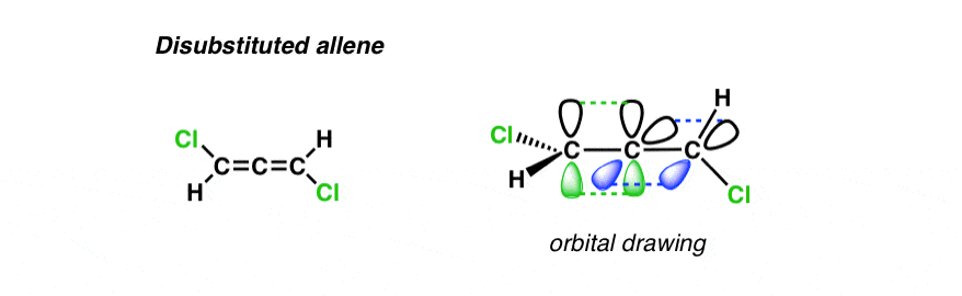 Chiral Allenes And Chiral Axes – Master Organic Chemistry
