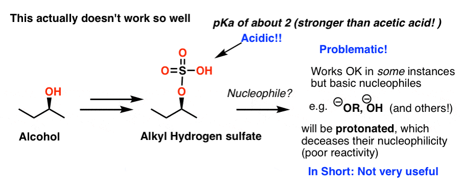 Tosylates And Mesylates – Master Organic Chemistry