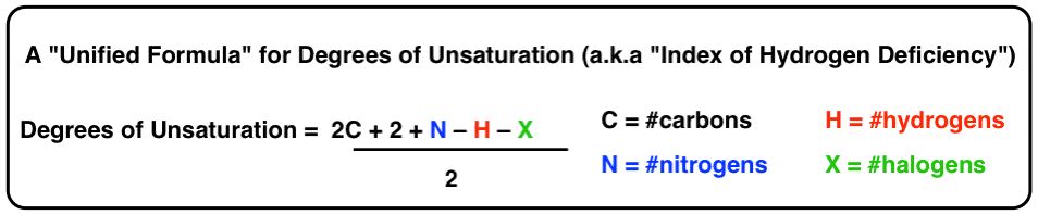 Degrees of Unsaturation (or IHD, Index of Hydrogen Deficiency)