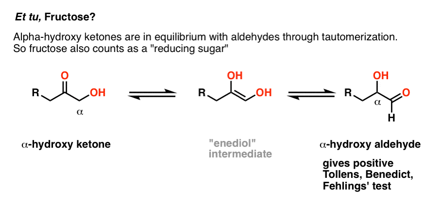 What Are Reducing Sugars? – Master Organic Chemistry