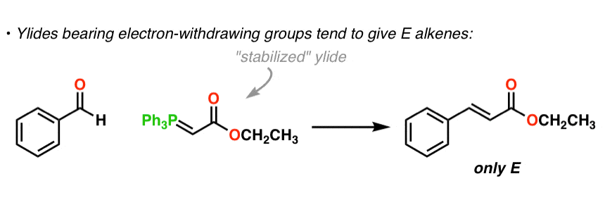Wittig Reaction - Examples and Mechanism – Master Organic Chemistry
