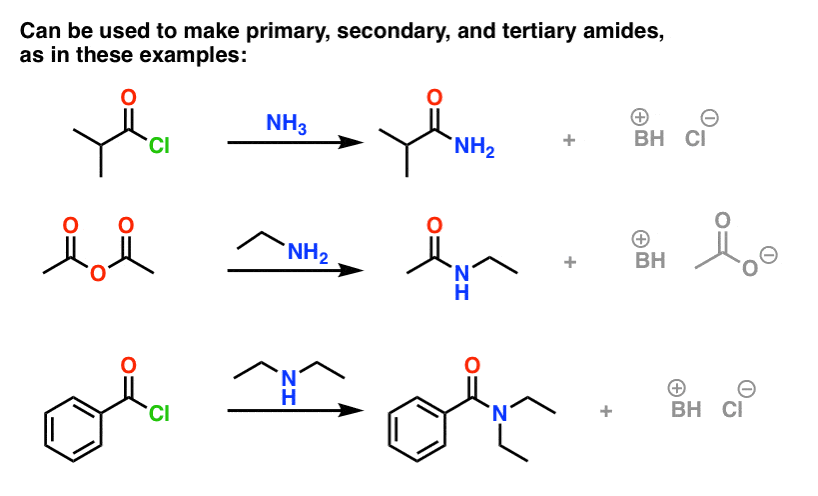 The Amide Functional Group: Properties, Synthesis, and Nomenclature