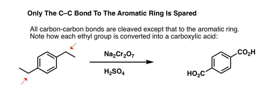 Benzylic Bromination and Benzylic Oxidation – Master Organic Chemistry