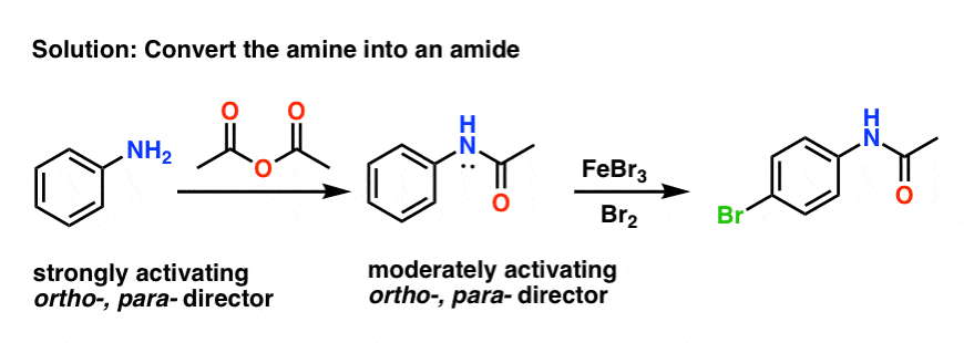 Reduction of Nitro Groups, The Baeyer-Villiger, and Protection of Amines