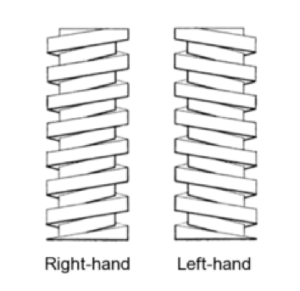 Chiral Allenes And Chiral Axes – Master Organic Chemistry