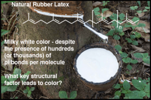 Conjugation And Color (+ How Bleach Works) - Master Organic Chemistry