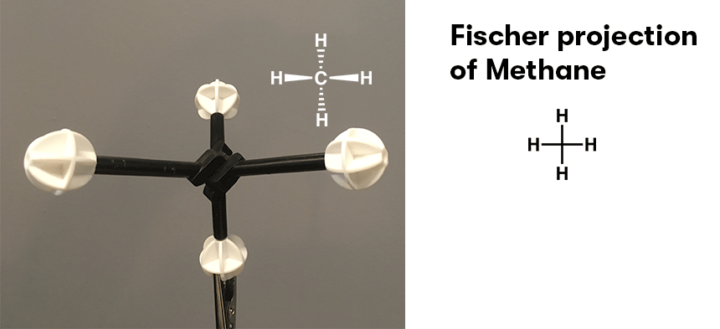 Staggered vs Eclipsed Conformations of Ethane - Master Organic Chem