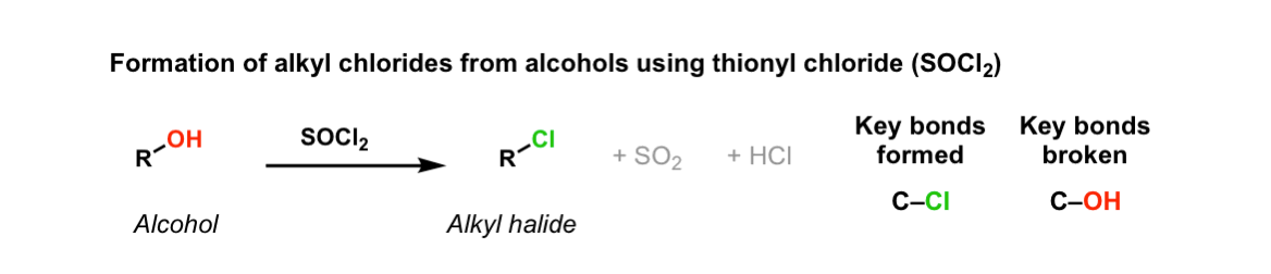Reactions and Mechanisms – Master Organic Chemistry