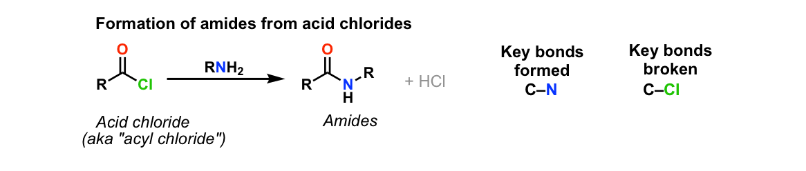 Formation of amides from acid chlorides and amines – Master Organic ...