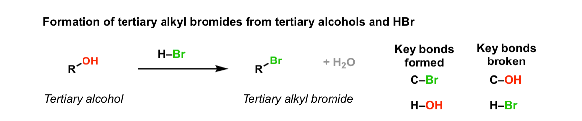 Reactions and Mechanisms – Master Organic Chemistry