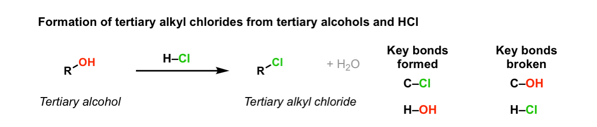 Reactions and Mechanisms – Master Organic Chemistry