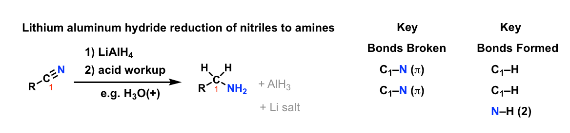 Reduction of nitriles to primary amines with LiAlH4 – Master Organic ...