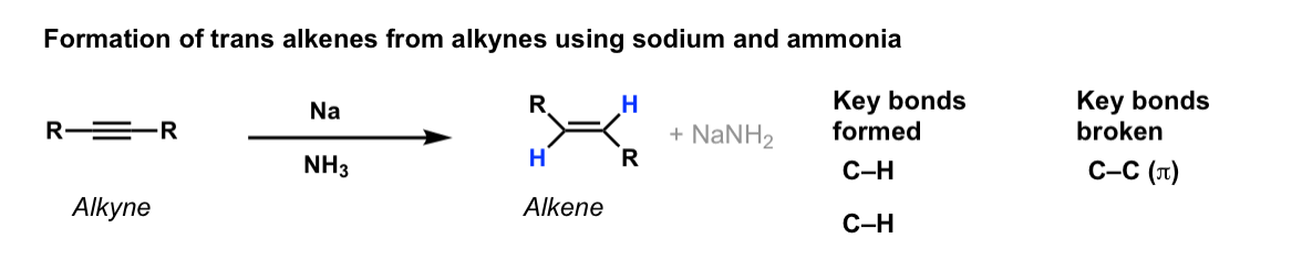 Reactions and Mechanisms – Master Organic Chemistry