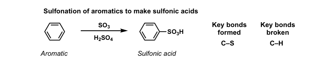 Reactions and Mechanisms – Master Organic Chemistry