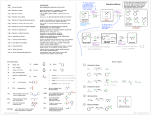 Reaction Maps Now Available – Master Organic Chemistry