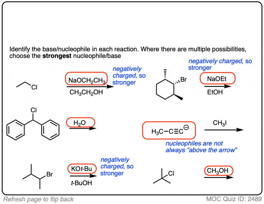 Deciding SN1 SN2 E1 E2 2 The Nucleophile Base