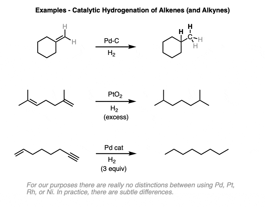 Hydrogenation Palladium On Carbon Flash Sales Emergencydentistry Hydrogenation Palladium On Carbon Flash Sales Emergencydentistry