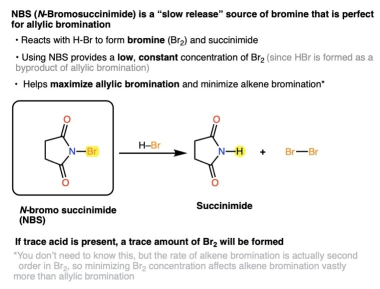 What is Allylic Bromination? – Master Organic Chemistry