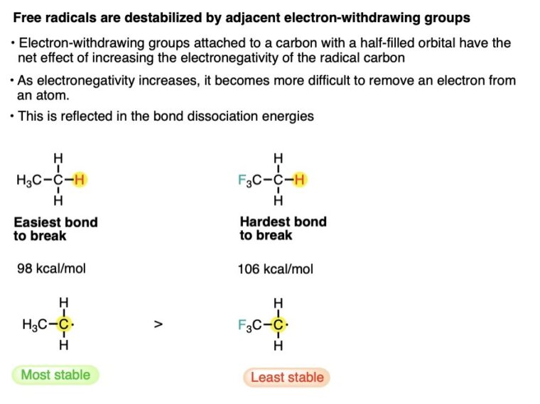 Bond Strengths And Radical Stability – Master Organic Chemistry