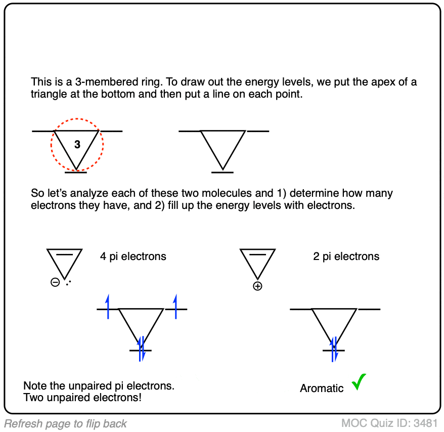 Frost Circles, and How To Use Them – Master Organic Chemistry