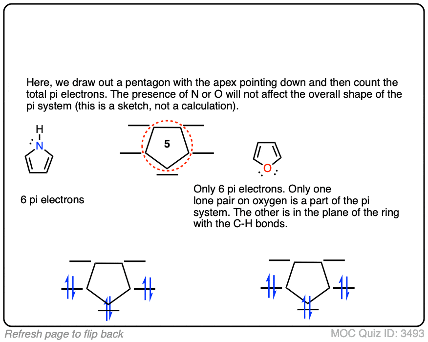 Frost Circles, and How To Use Them – Master Organic Chemistry