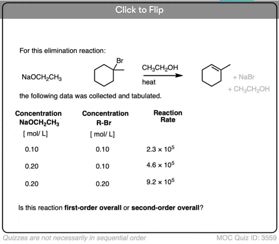 Two Elimination Reaction Patterns – Master Organic Chemistry